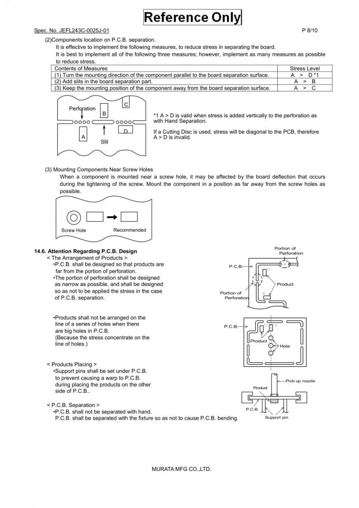DLW5BTM101TQ2L reference specification page 8