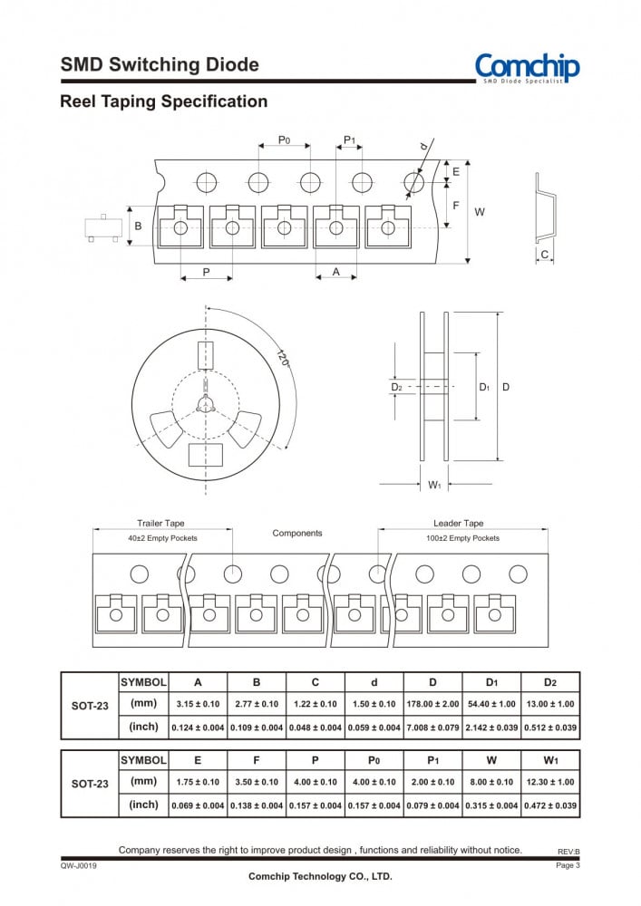 BAW56-HF datasheet page 3