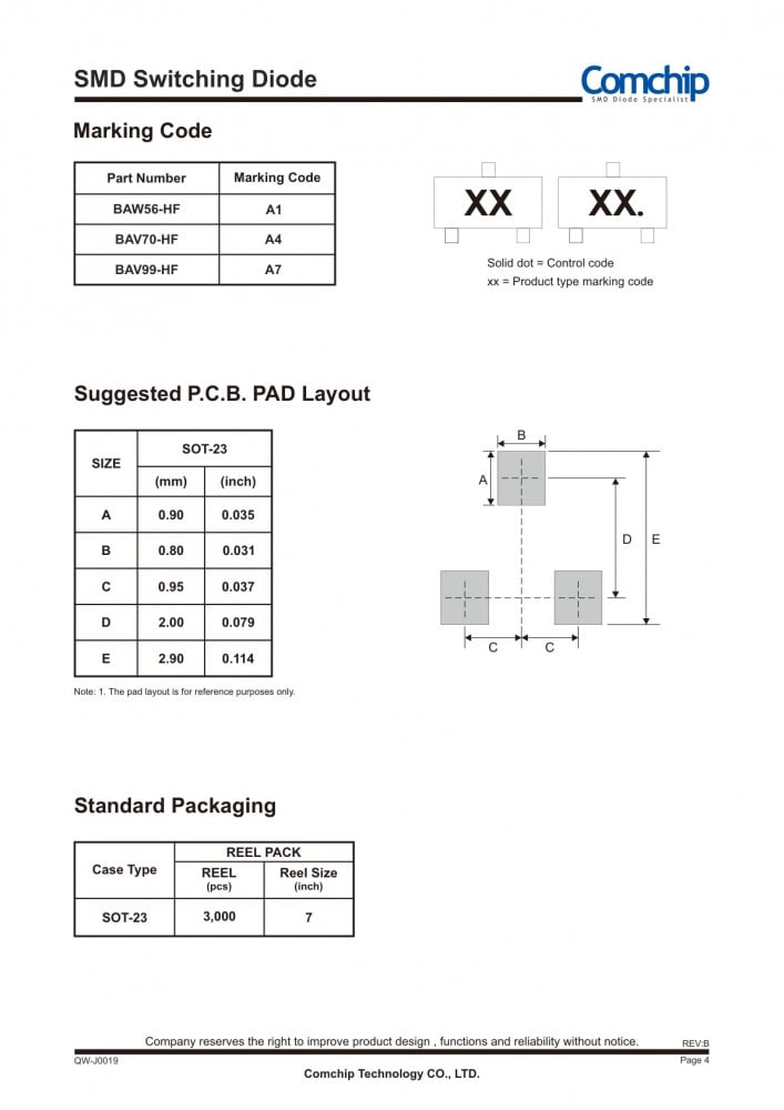 BAW56-HF datasheet page 4