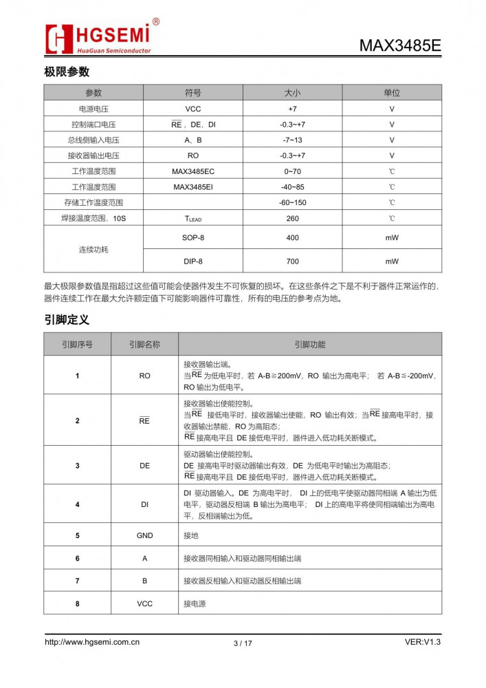 MAX3485EIN datasheet page 3