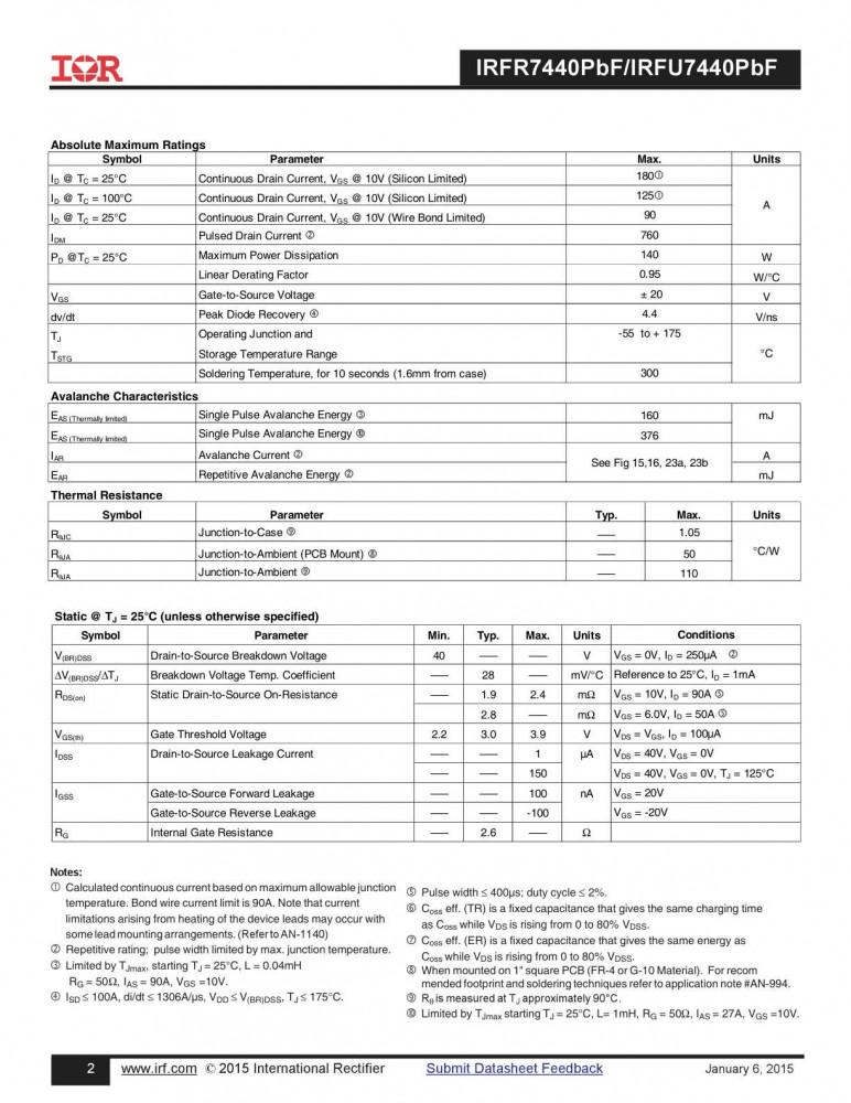 IRFR7440TRPBF datasheet page 2