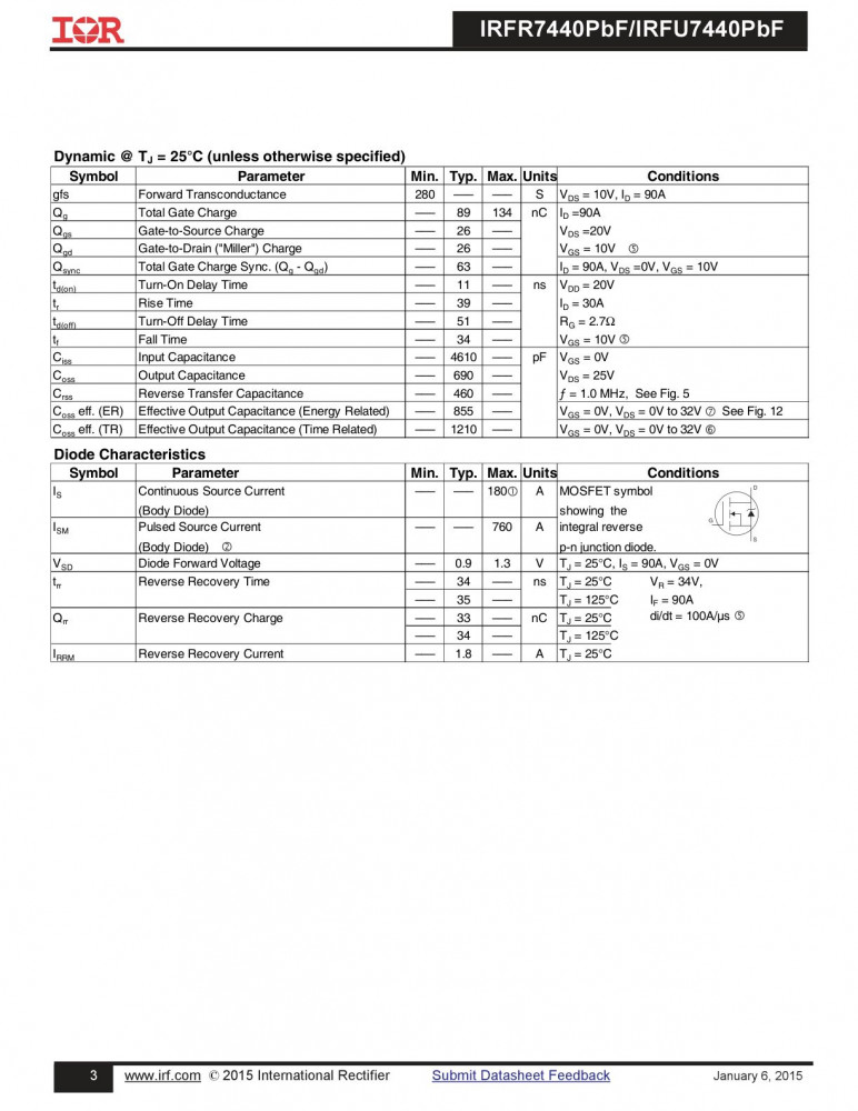 IRFR7440TRPBF datasheet page 3