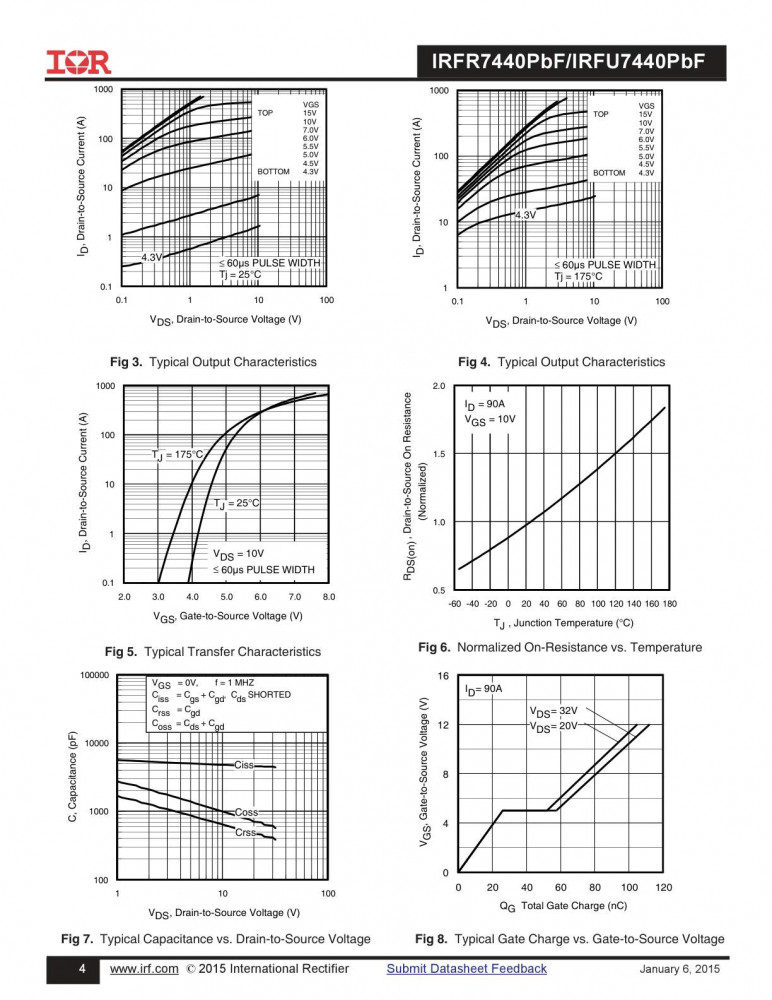 IRFR7440TRPBF datasheet page 4