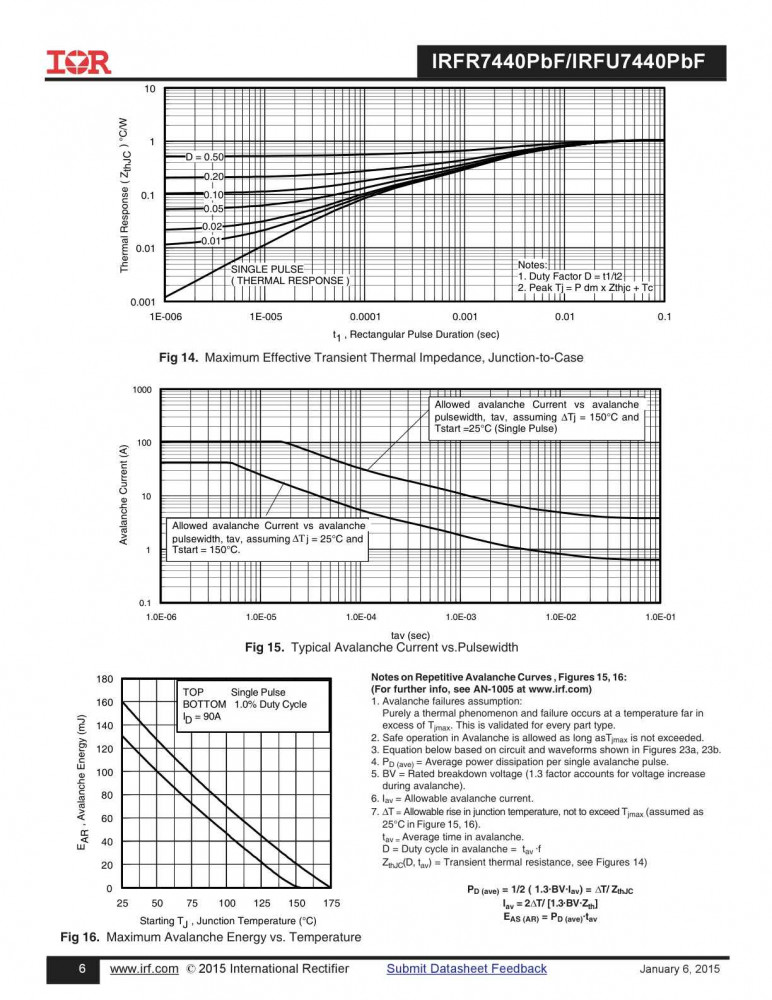 IRFR7440TRPBF datasheet page 6