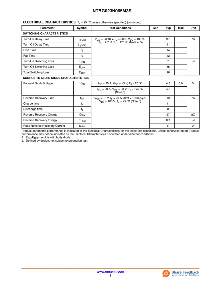 NTBG023N065M3S datasheet page 3