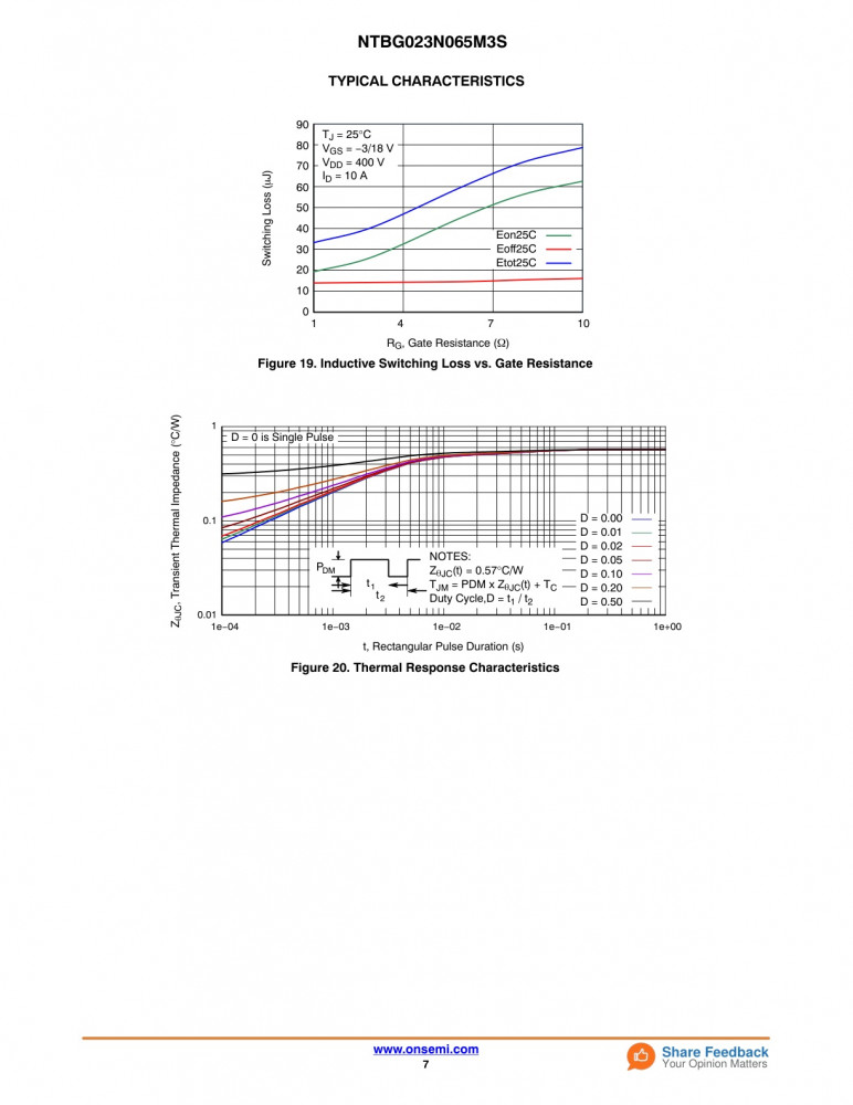 NTBG023N065M3S datasheet page 7
