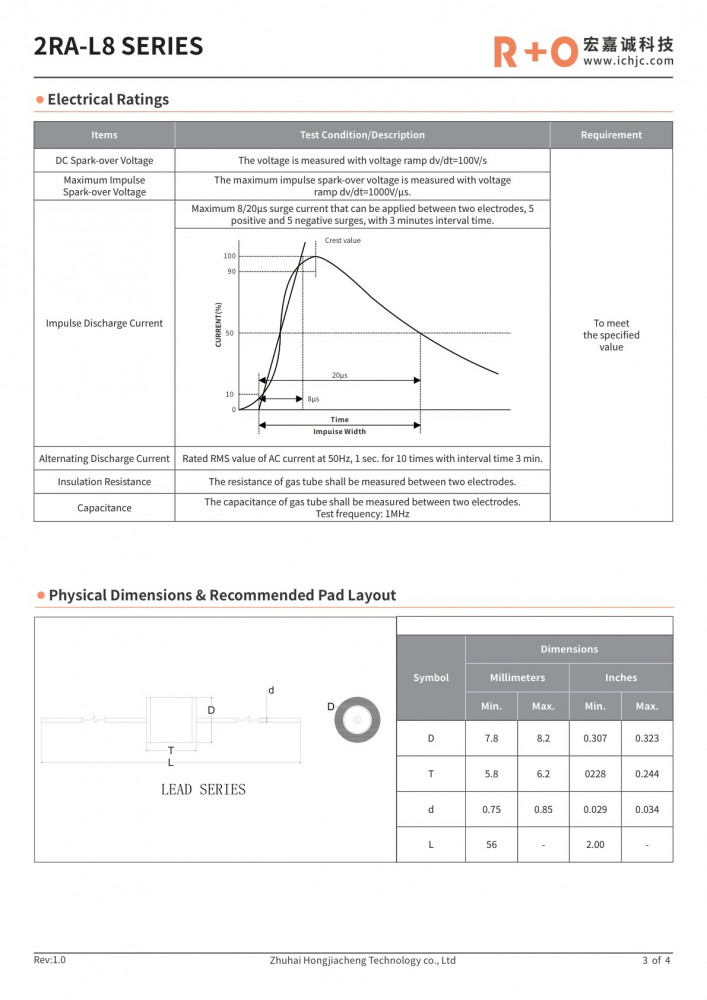 2RA1500-L8 datasheet page 3