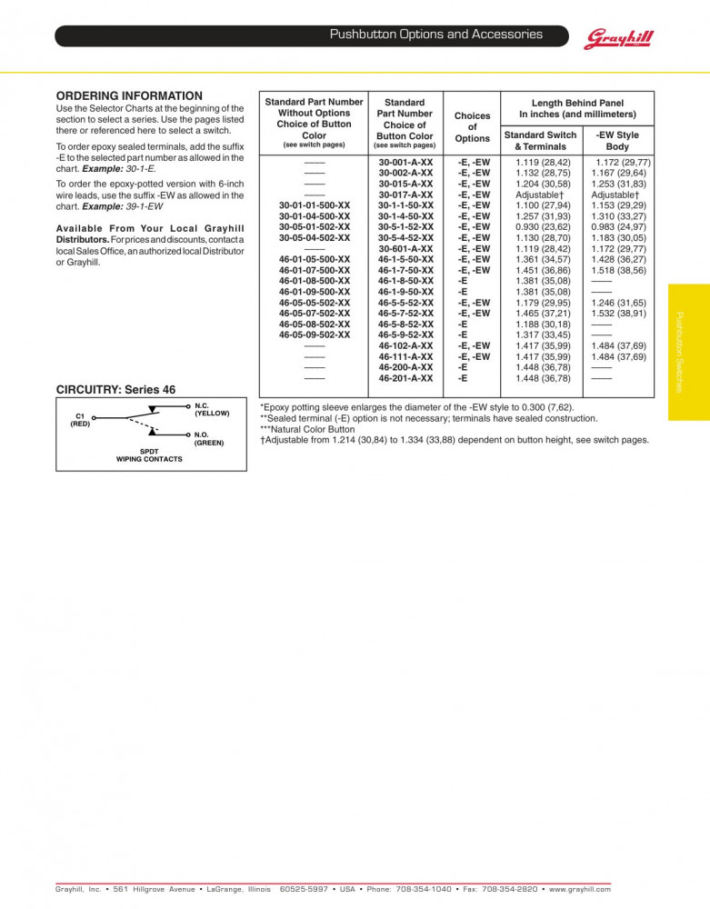 Grayhill product catalog page 2