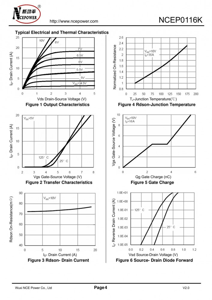 NCEP0116K datasheet page 4
