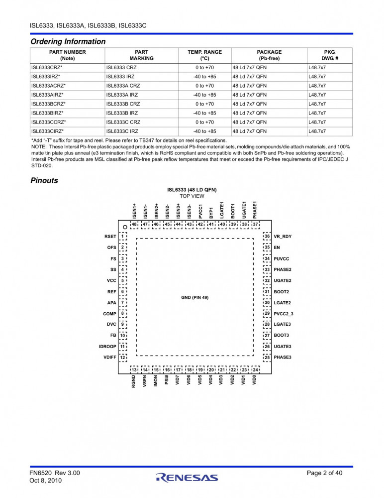 ISL6333B datasheet page 2