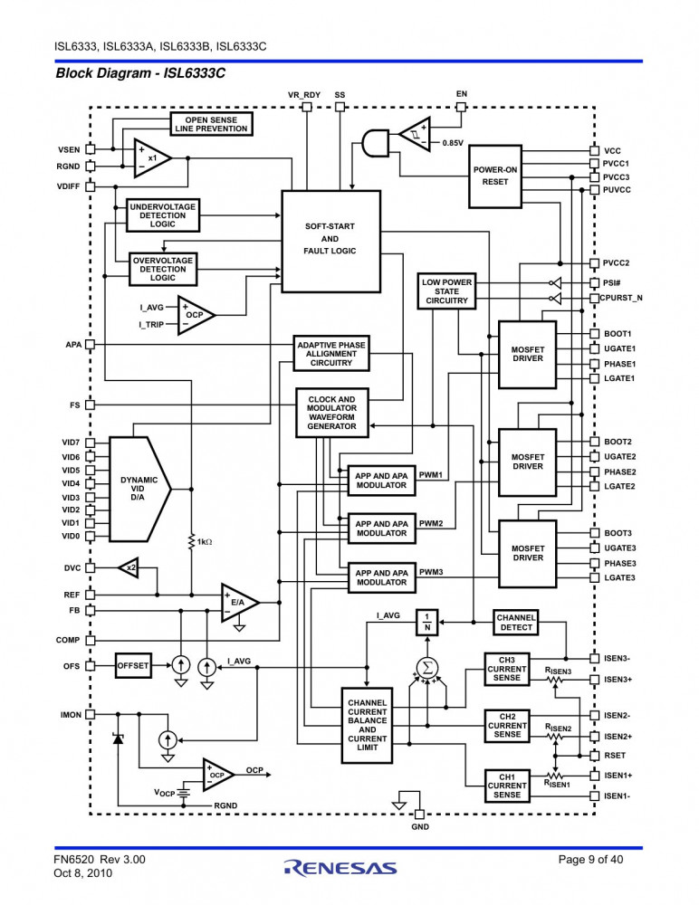 ISL6333B datasheet page 9
