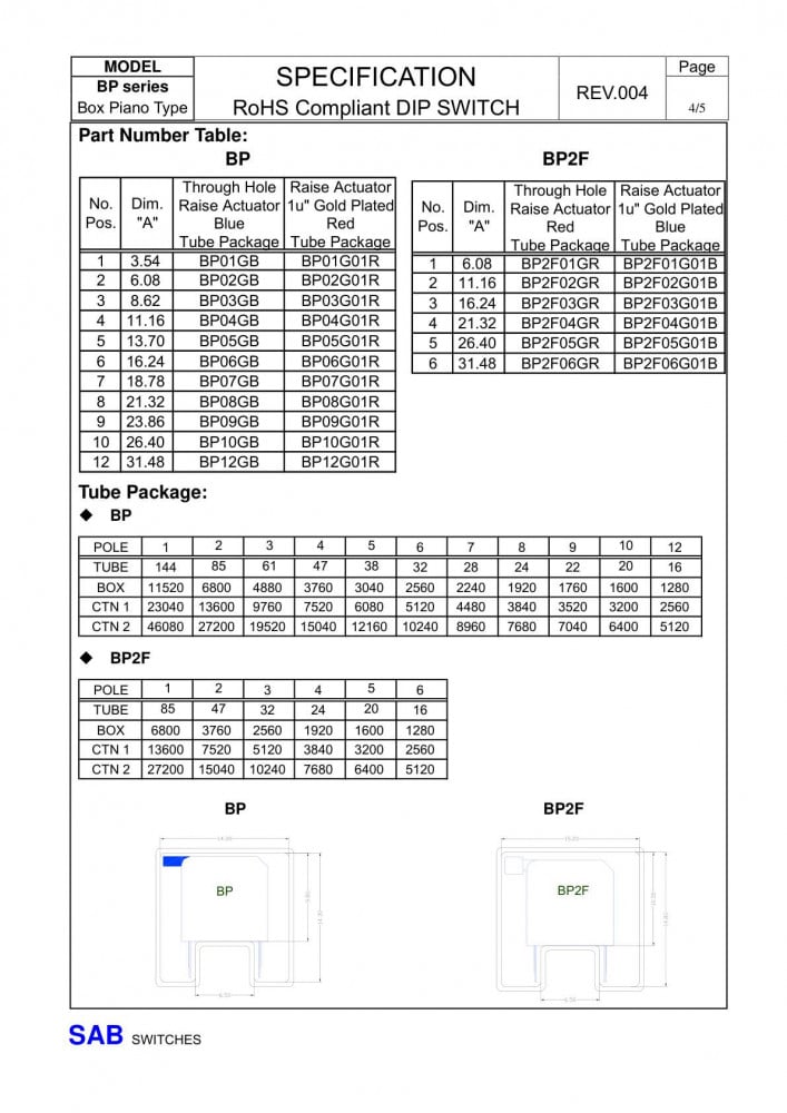 BIWIN BP series datasheet page 4