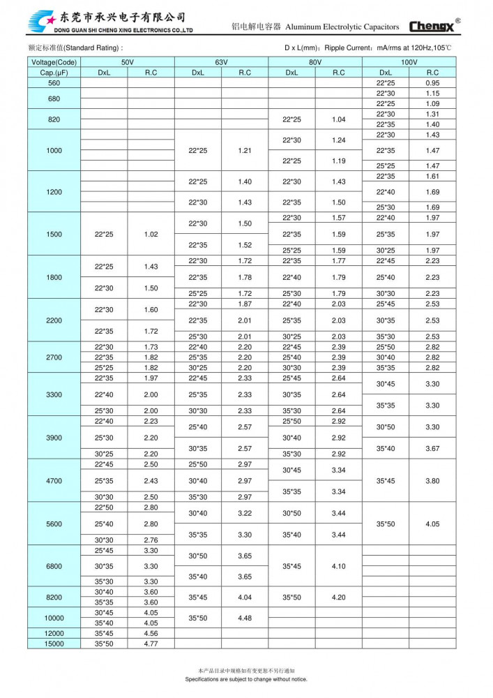 Chengx LS Series specification page 7
