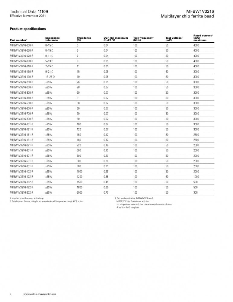 EATON MFBW1V3216 product document page 2