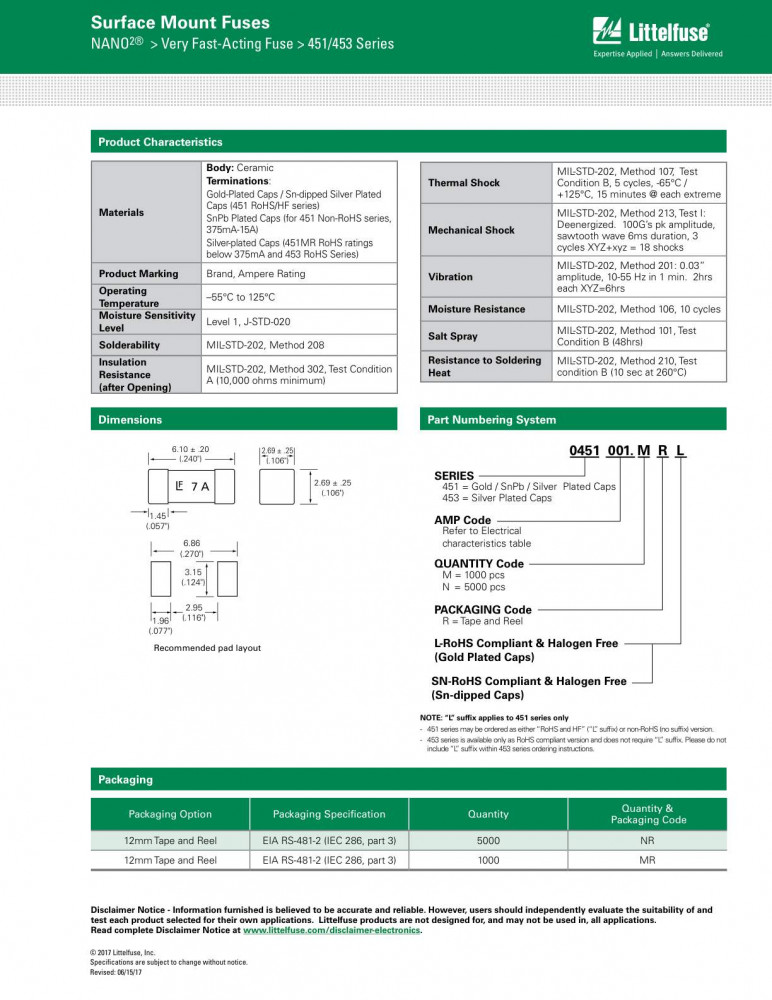 Littelfuse 451 series datasheet page 4