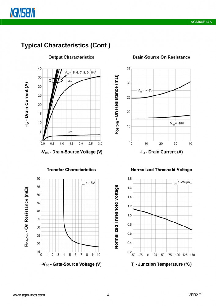 AGM60P14A datasheet page 4