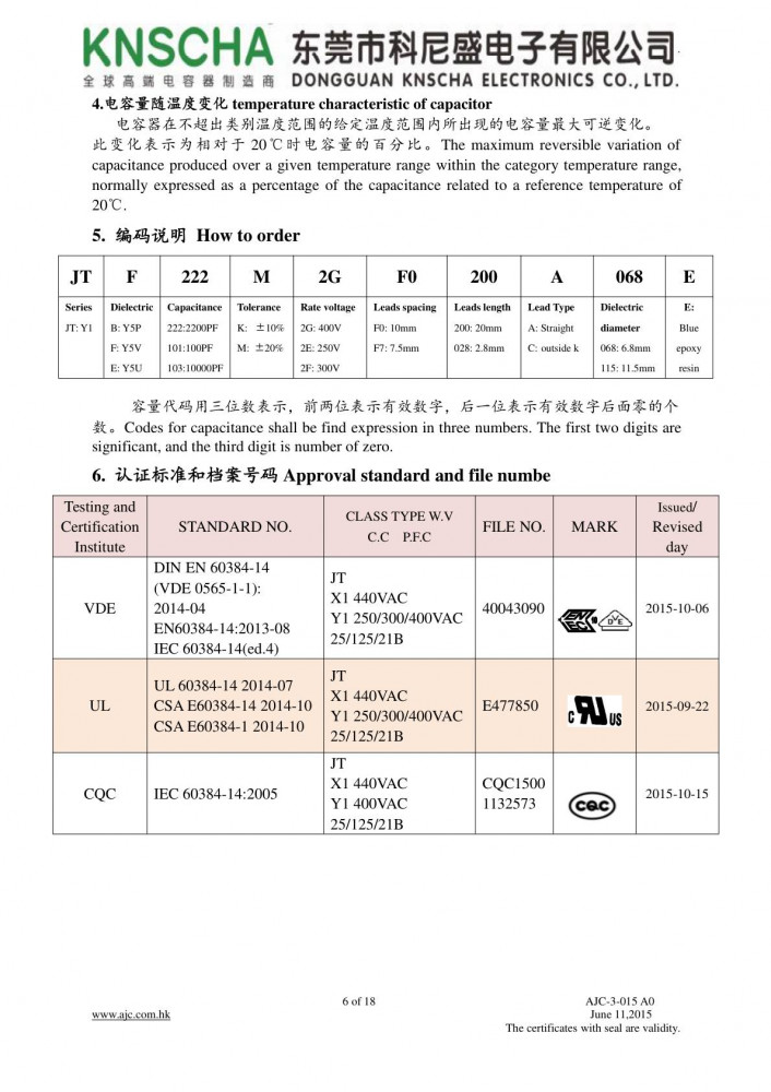 KNSCHA specification page 7