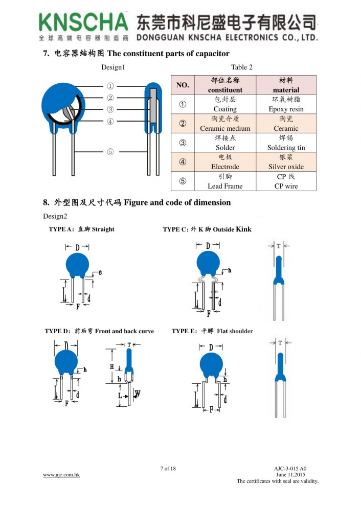 KNSCHA specification page 8