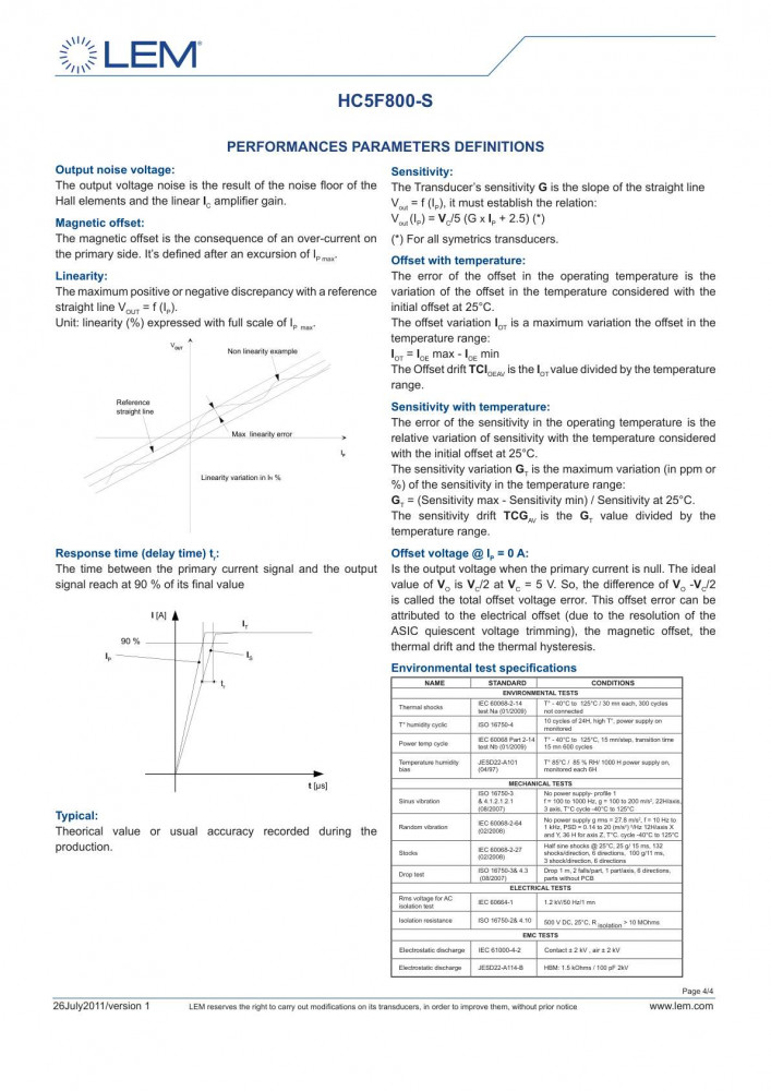 HC5F800-S datasheet page 4