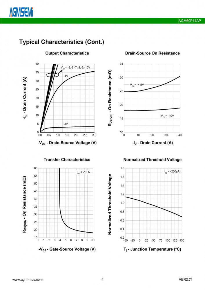 AGM60P14AP datasheet page 4