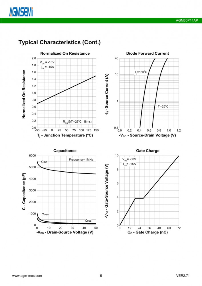 AGM60P14AP datasheet page 5