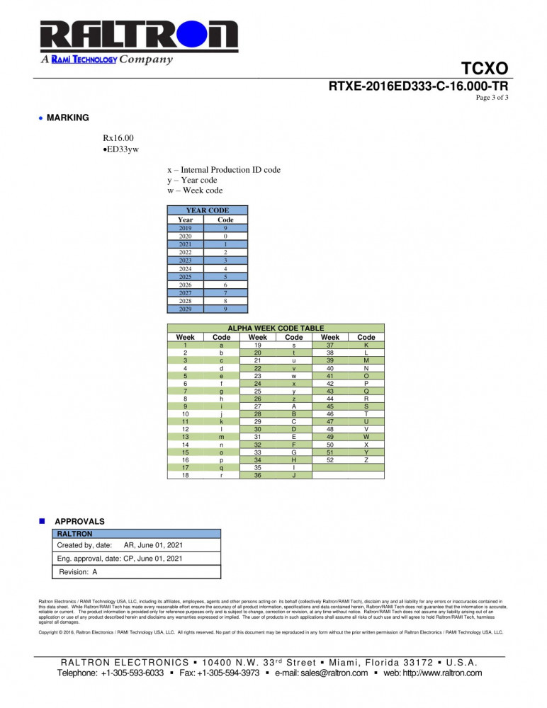RTXE-2016ED333-C-16.000-TR datasheet page 3