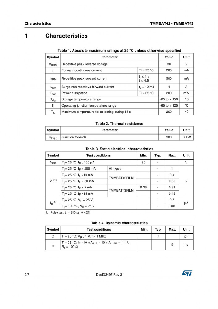 TMMBAT43 datasheet page 2