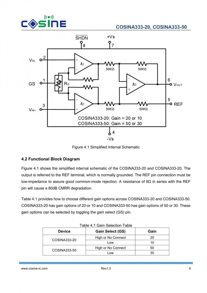 COSINA333-20MR datasheet page 6