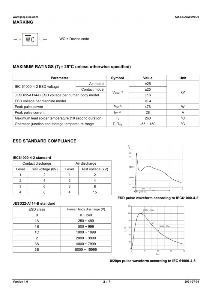 AD-ESDBW5V0D3 datasheet page 2