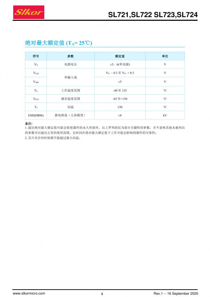 SL722XS8 datasheet page 5
