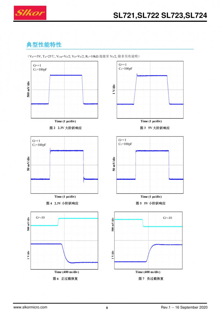 SL722XS8 datasheet page 8