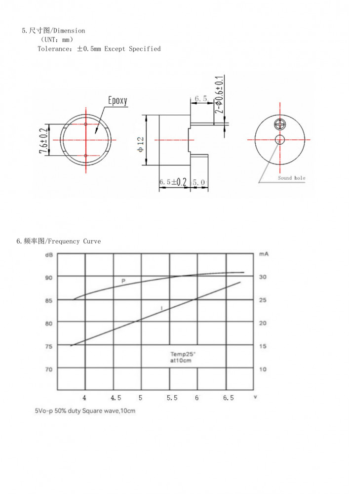 HYT-1205C datasheet page 4