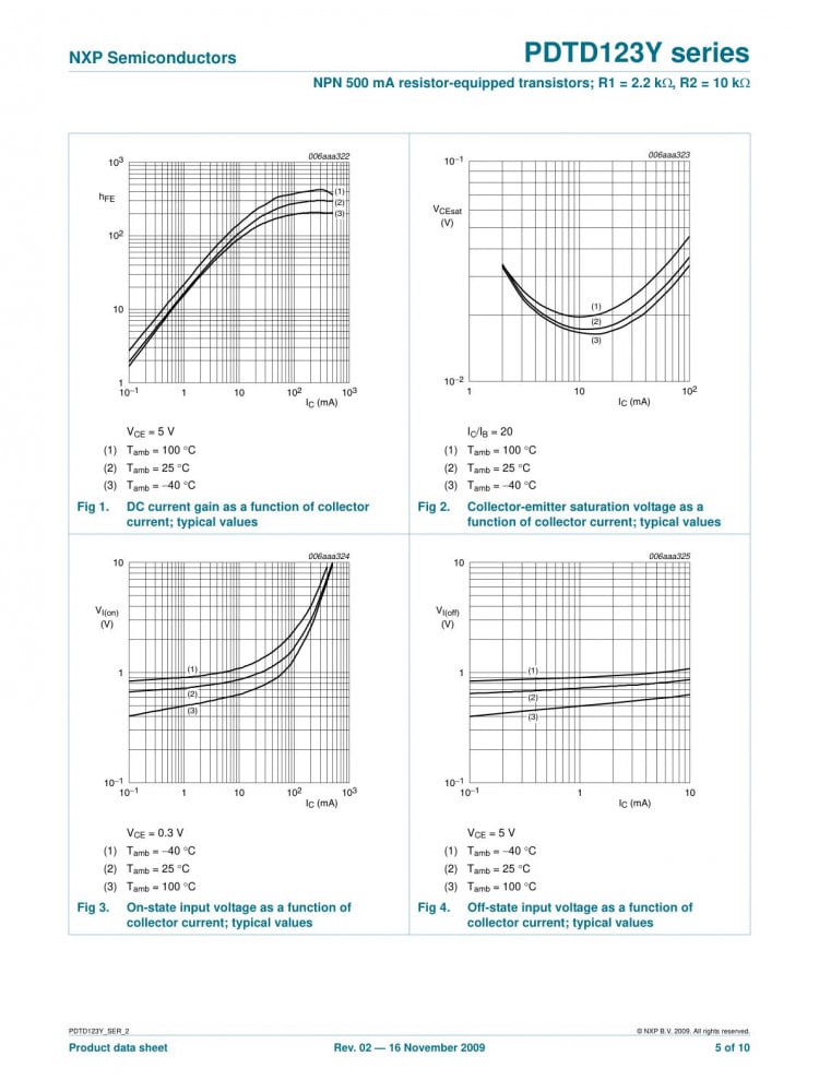PDTD123YT datasheet page 6