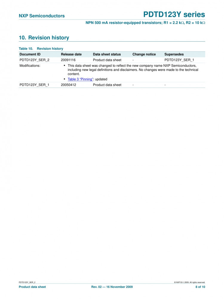 PDTD123YT datasheet page 9