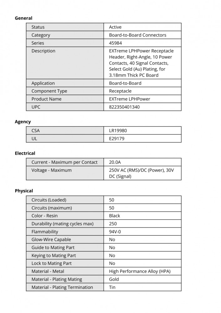 MOLEX 459841181 product document page 2