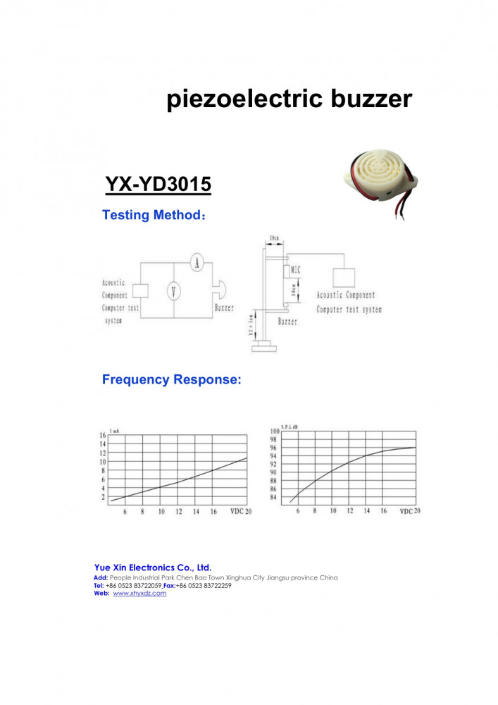 YX-YD3015I testing method page