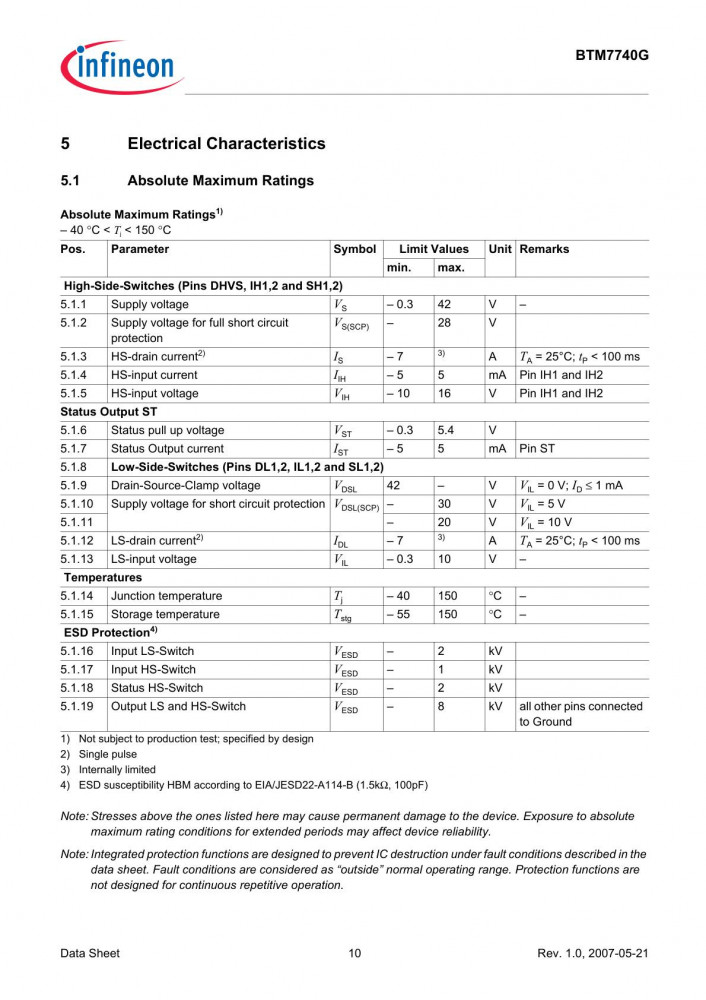 BTM7740G datasheet page 10