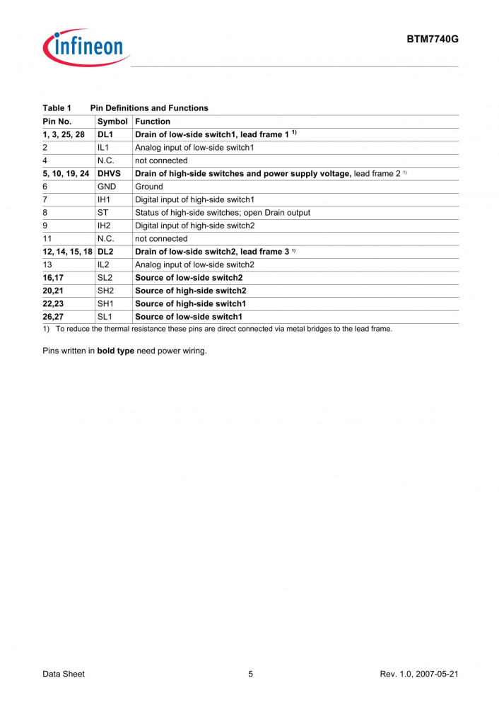 BTM7740G datasheet page 5