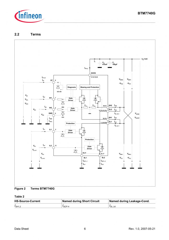 BTM7740G datasheet page 6