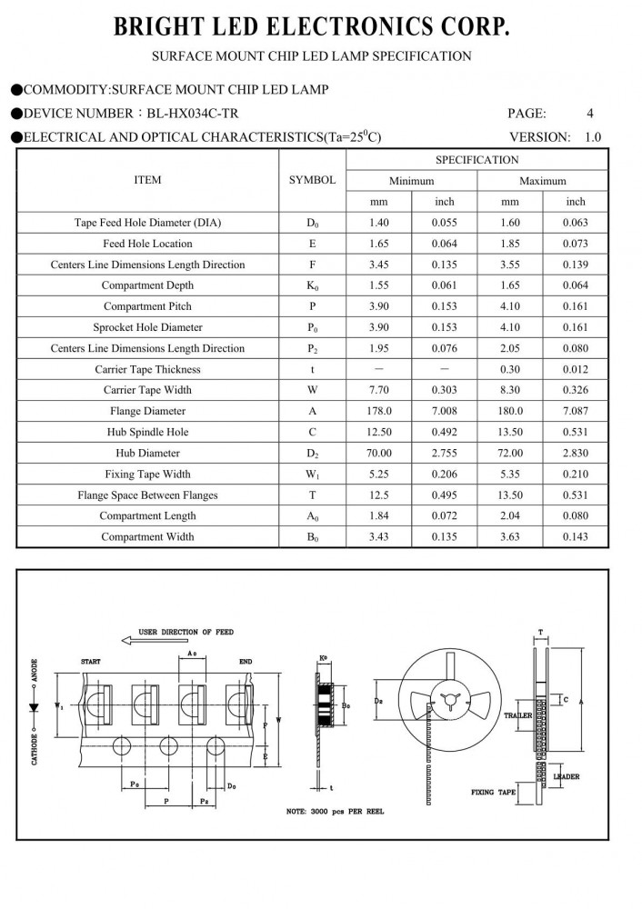 BL-HX034C typical performance curves page
