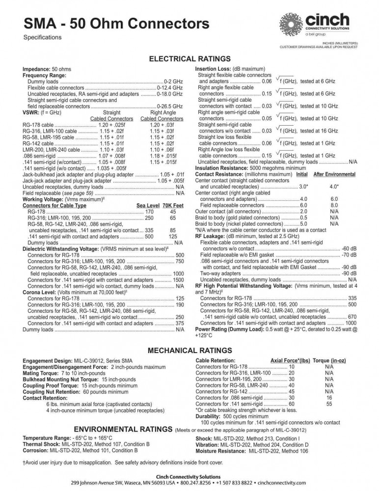 Bel Fuse 142-0901-931 technical document page 2