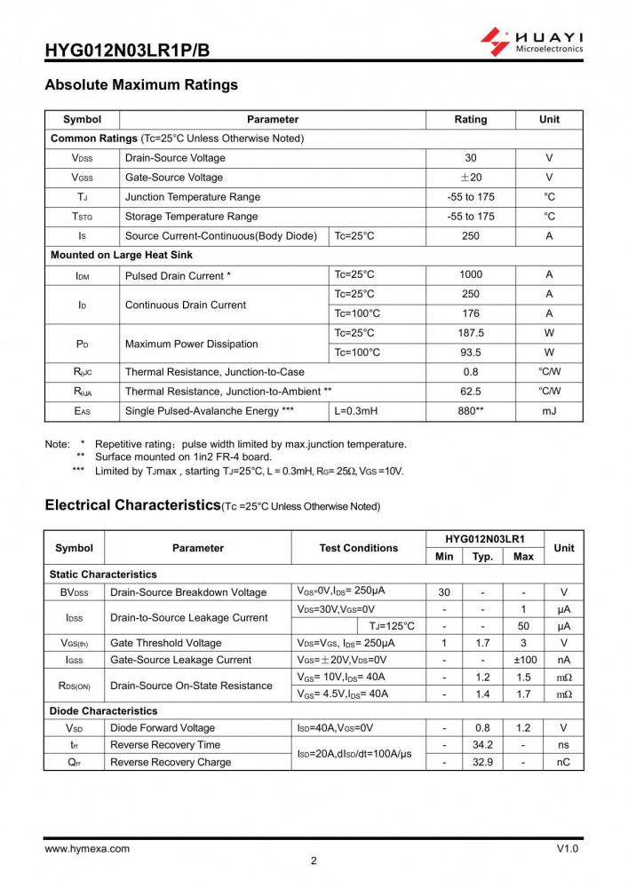 HYG012N03LR1B datasheet page 2