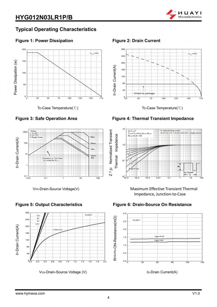 HYG012N03LR1B datasheet page 4