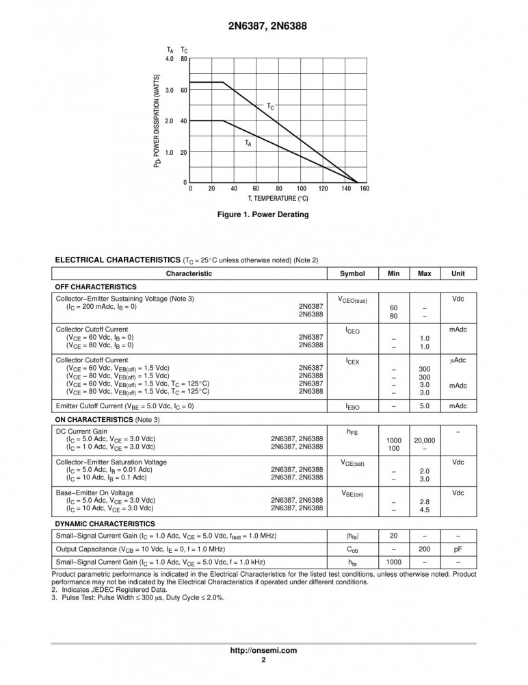 2N6388 technical document page 2