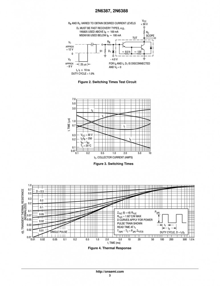 2N6388 technical document page 3