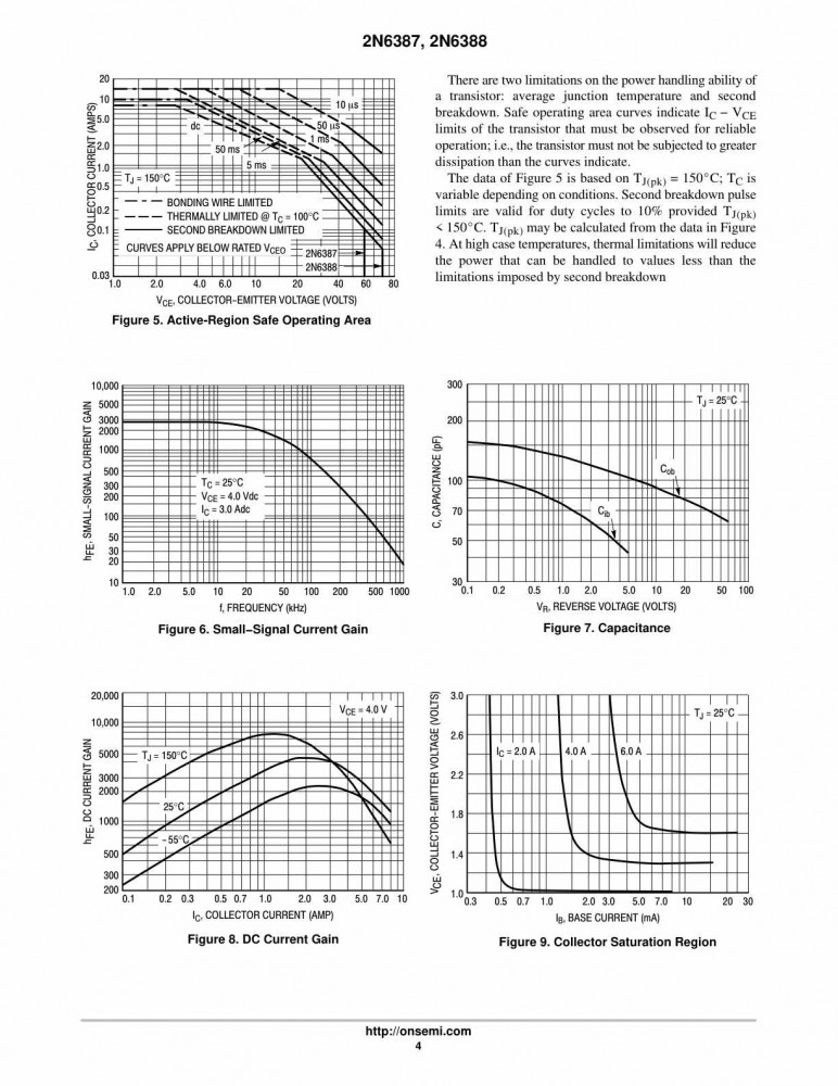 2N6388 technical document page 4