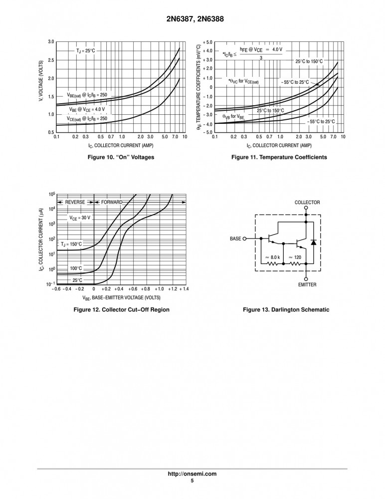 2N6388 technical document page 5