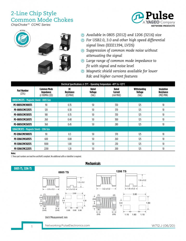 PULSE PE-0805CCMC900STS datasheet page 1
