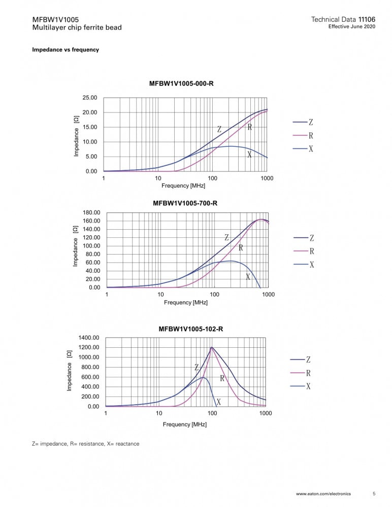 EATON MFBW1V1005 datasheet page 5