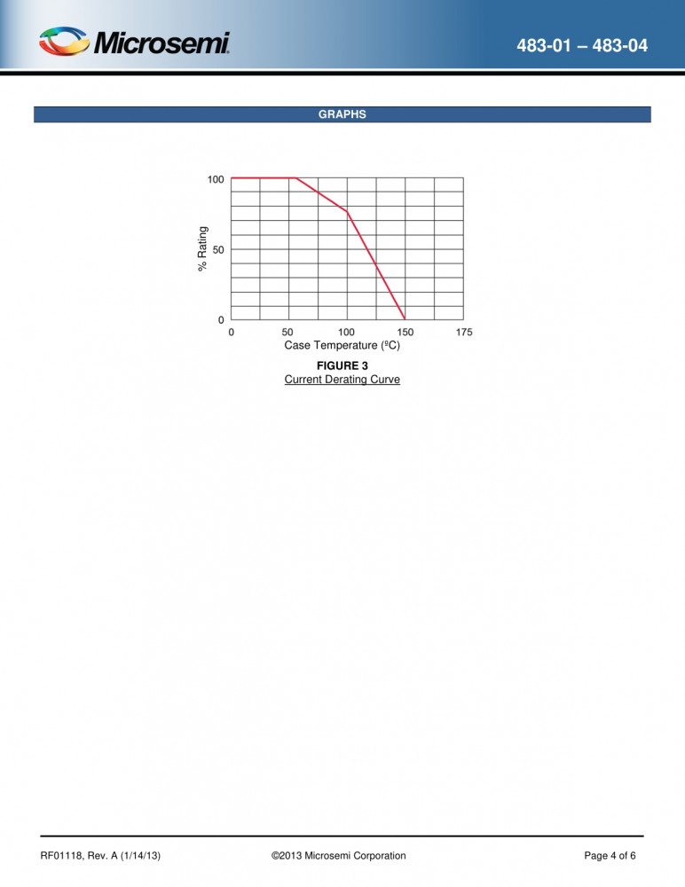 483-01 datasheet page 4